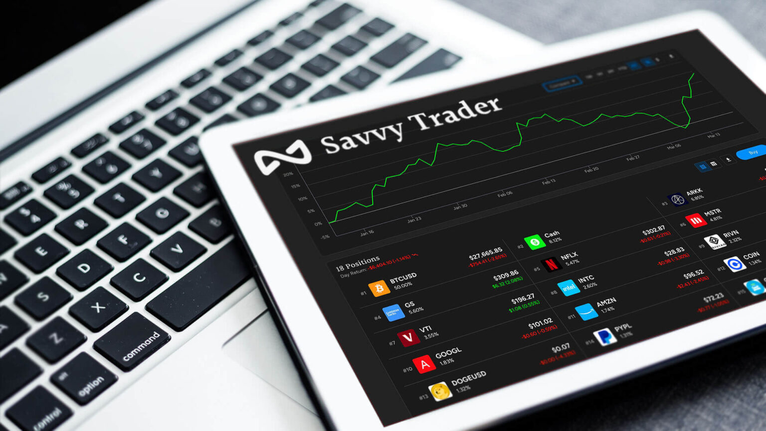 Playing with a Free Paper Trading Portfolio - Savvy Trader Blog