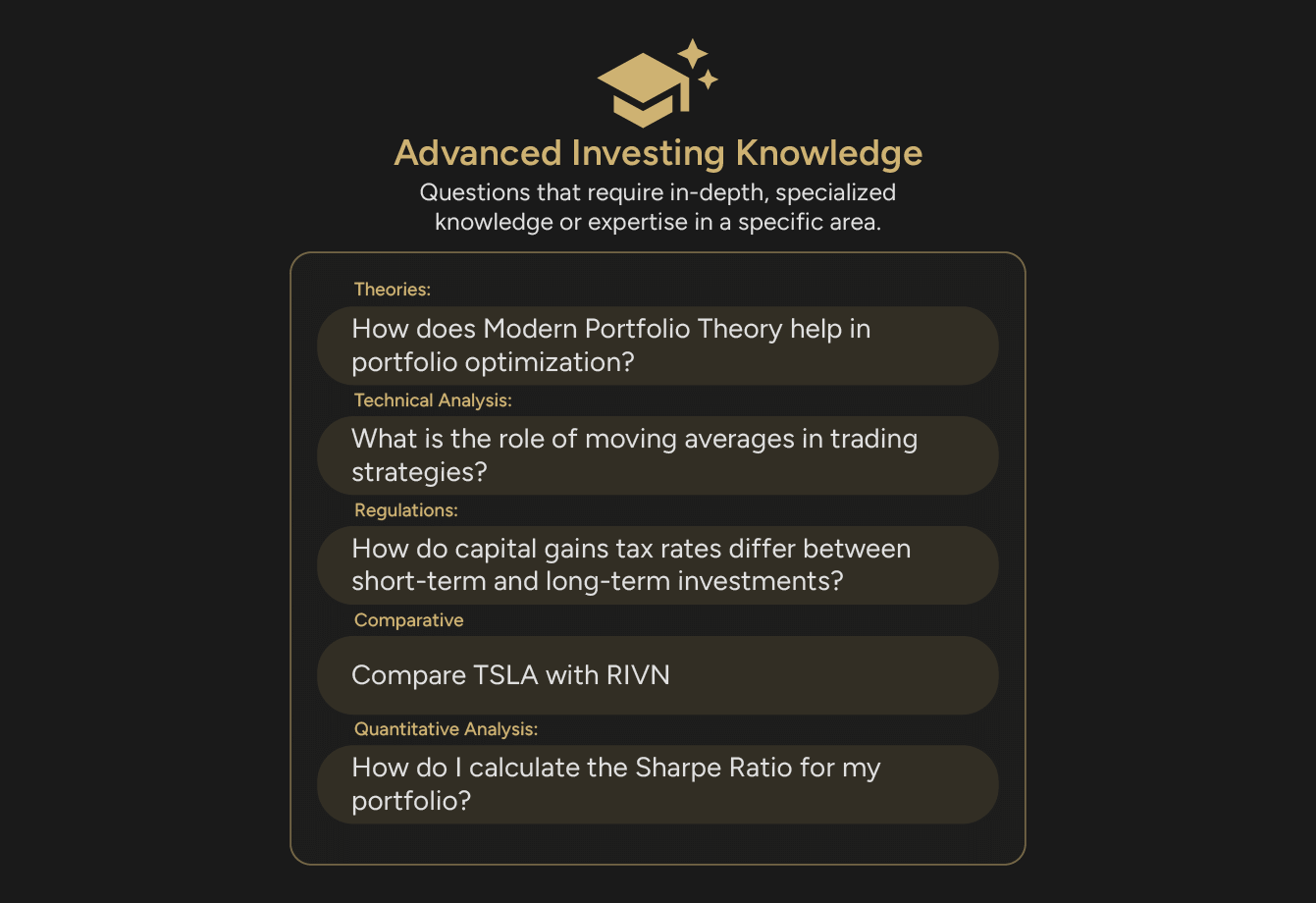 AI Investing Questions Cheat Sheet for SavvyTrader.ai - Savvy Trader Blog